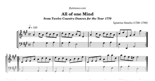 All of one Mind from Twelve Country Dances for the Year 1779 (I. Sancho ...